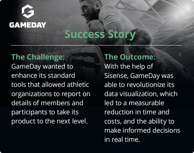 GameDay社！第三世代BIツールSisenseを導入し、データへのリアルタイムアクセスと時間・コスト削減に成功！